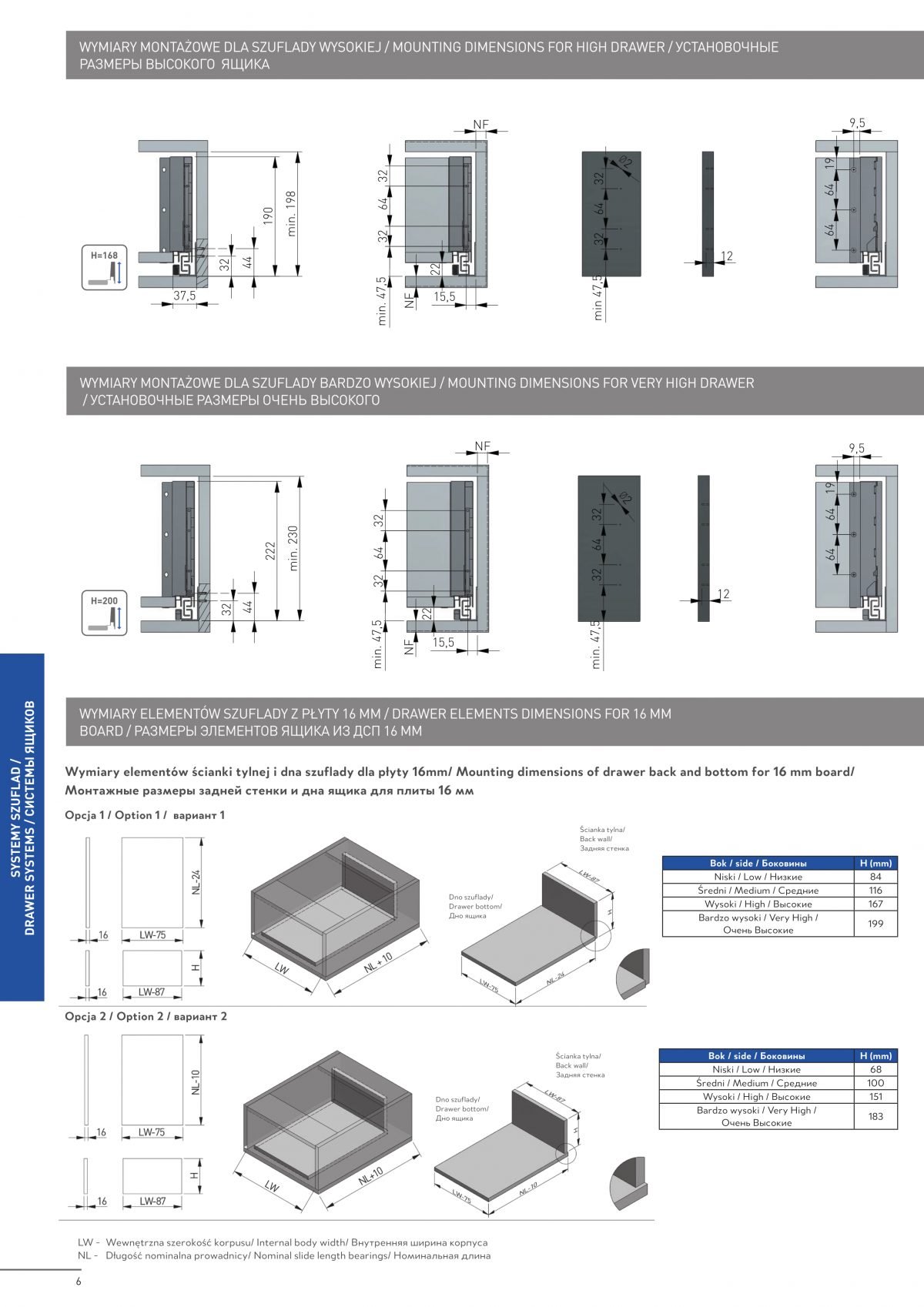 Ultra Slim AXIS PRO Soft Close kitchen drawer box system Anthracite ...
