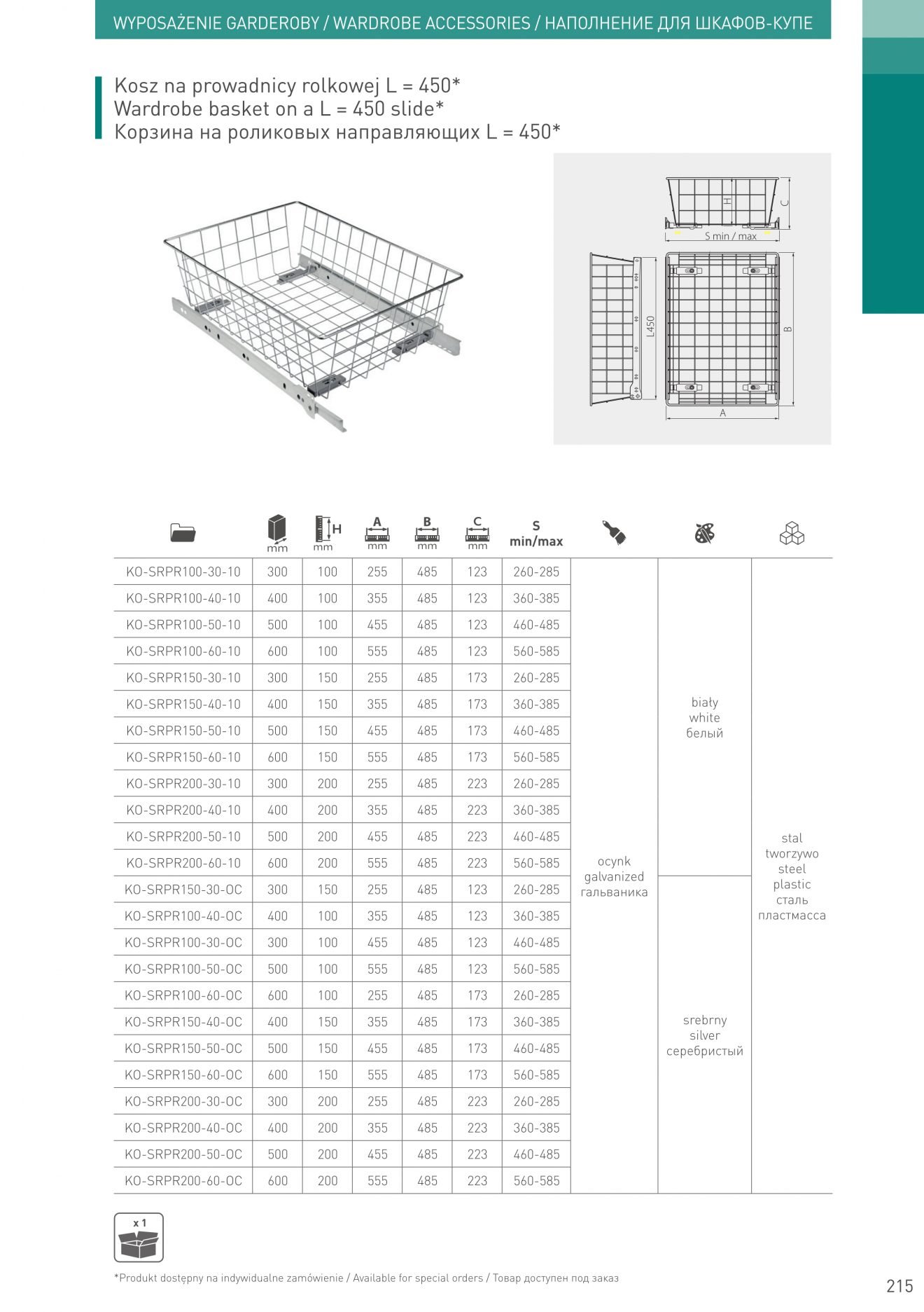 Pull out wardrobe wire basket with roller runners - Fiteo - Furniture ...